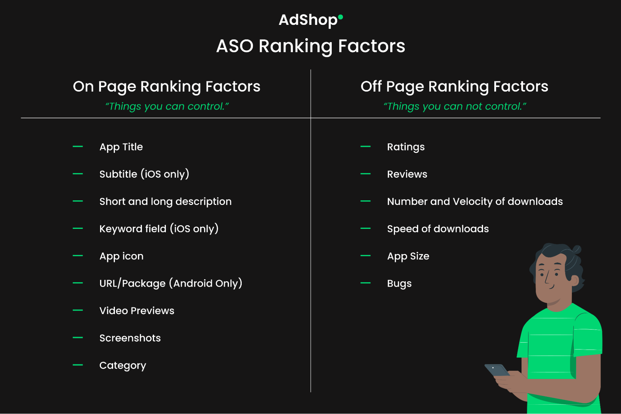 The Ultimate Guide to App Store Optimization (ASO) for 2023 - AdShop