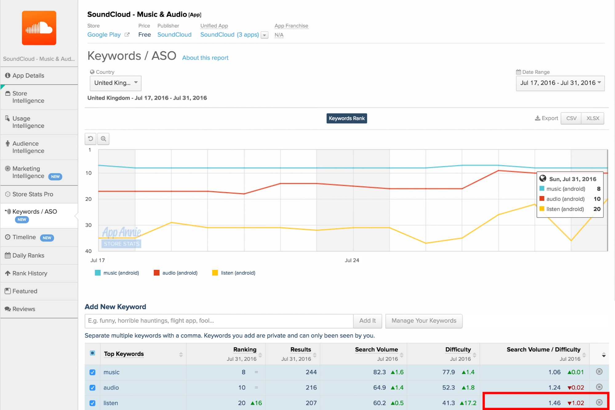 The Ultimate Guide to App Store Optimization (ASO) for 2023 - AdShop